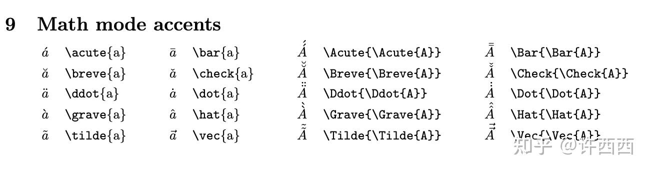 latex常用符号 - 知乎