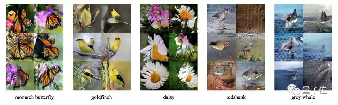 18种热门GAN的PyTorch开源代码 | 附论文地址 - 知乎