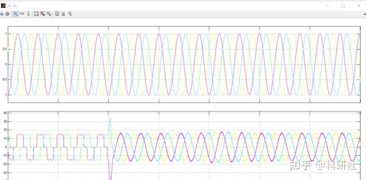 Simulink|APF有源电力滤波器Matlab仿真研究 - 知乎
