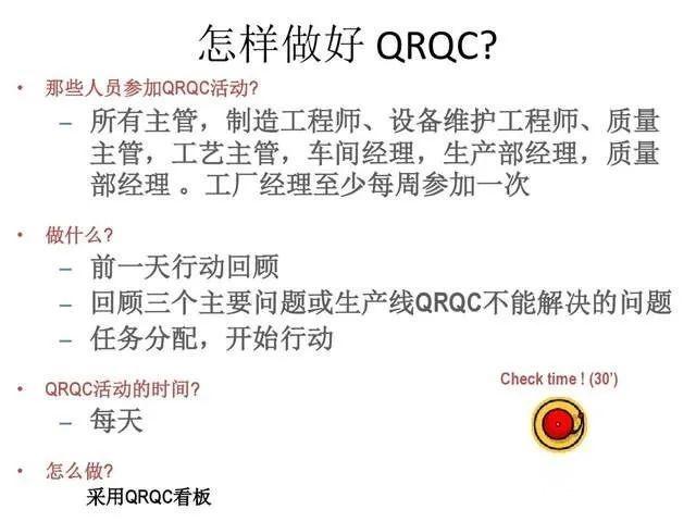 QRQC培训教材(PPT57张)-PPT课件 - 知乎
