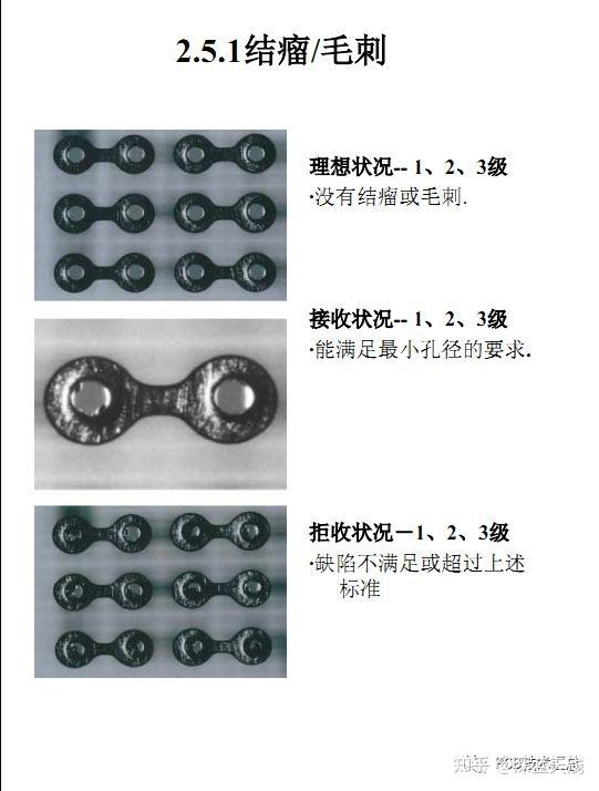 IPC-A-600最新版本工艺检验标准和要求培训认证 - 知乎