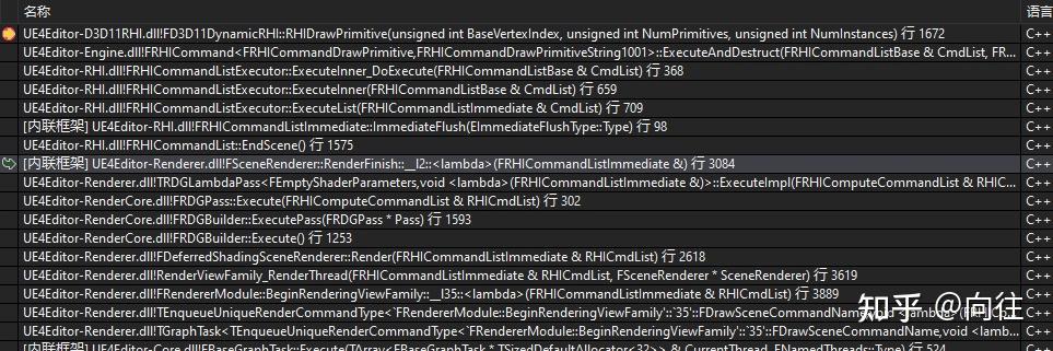 剖析虚幻渲染体系（10）- RHI（02） - 知乎