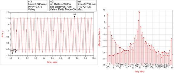 经验分享——我把LDO做成了OSC - 知乎
