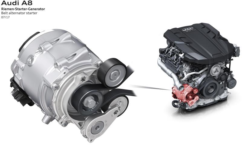 全新奥迪A8，48V的 - 知乎