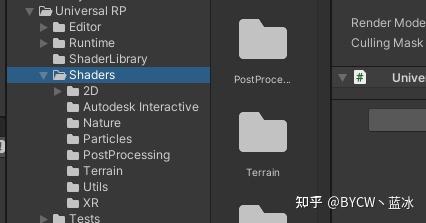 URP渲染管线实战教程系列URP渲染管线Shader机制剖析 - 知乎
