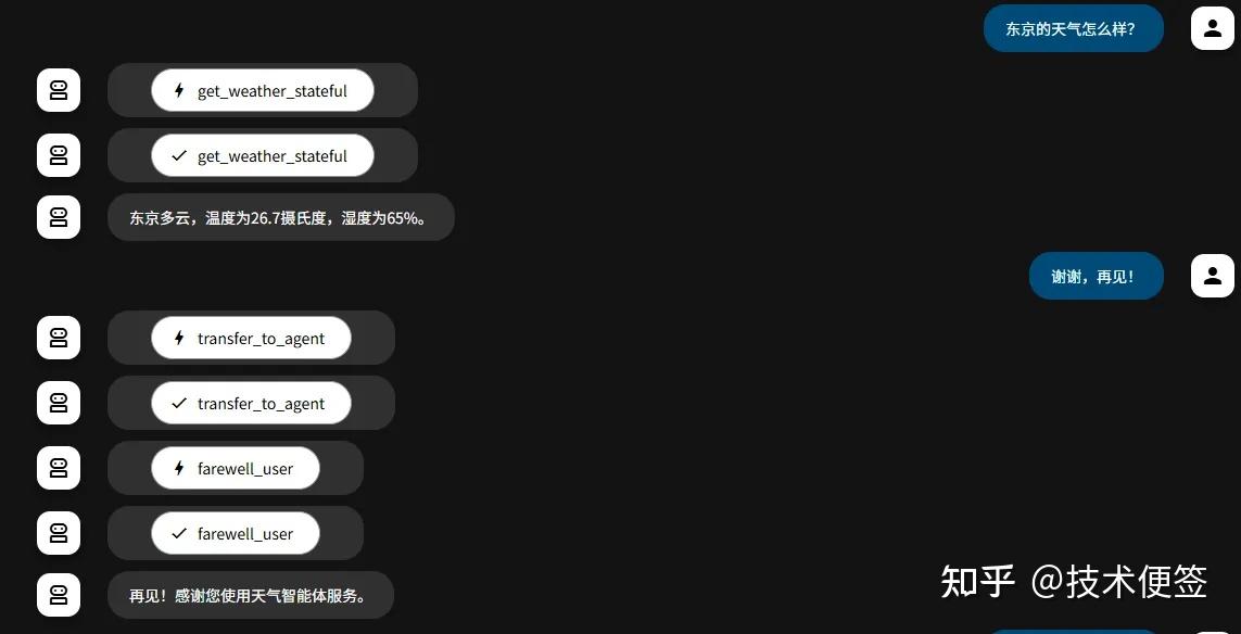 第六篇：Google ADK 集成第一步——用 API 密钥构建你的 AI 天气服务智能体团队 - 知乎
