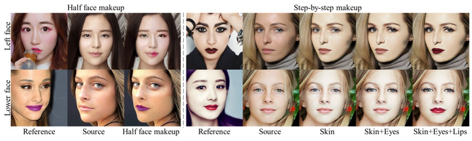 ECCV 2022 | 基于区域注意力的人脸妆容迁移 - 知乎