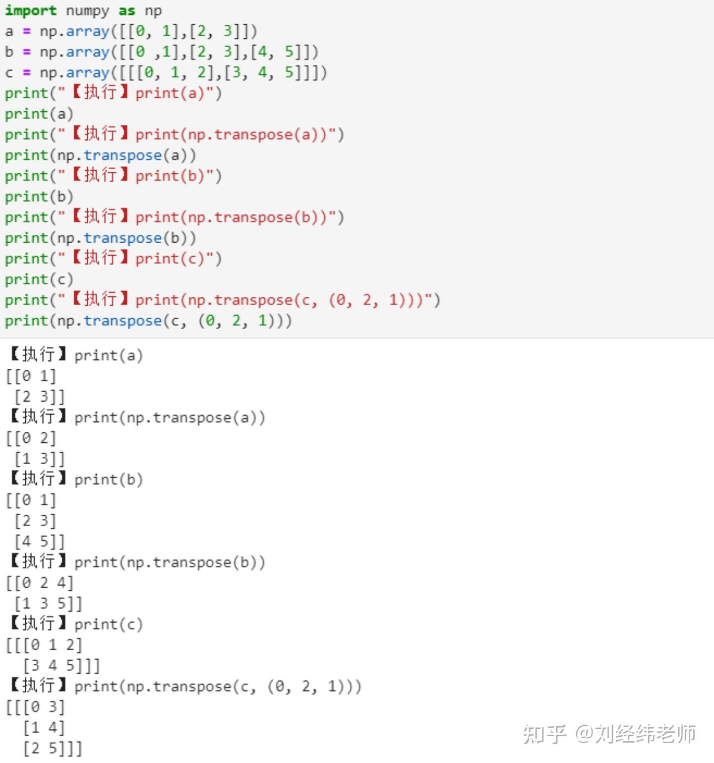 对换数组的维度 numpy.transpose() - 知乎
