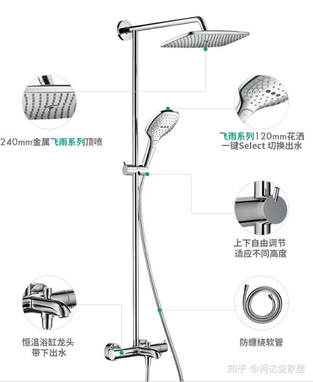 2023十大花洒品牌第一的汉斯格雅怎么样，汉斯格雅有哪些型号的花洒，高性价比汉斯格雅花洒推荐。 - 知乎