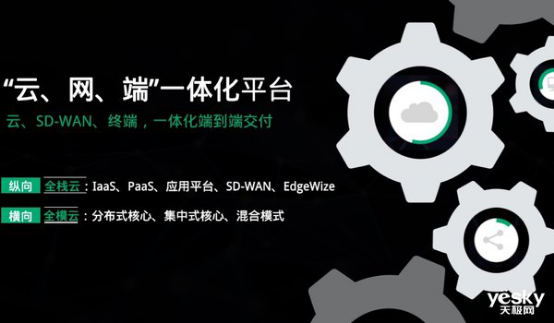 青云QingCloud：一朵“特立独行”的云 - 知乎