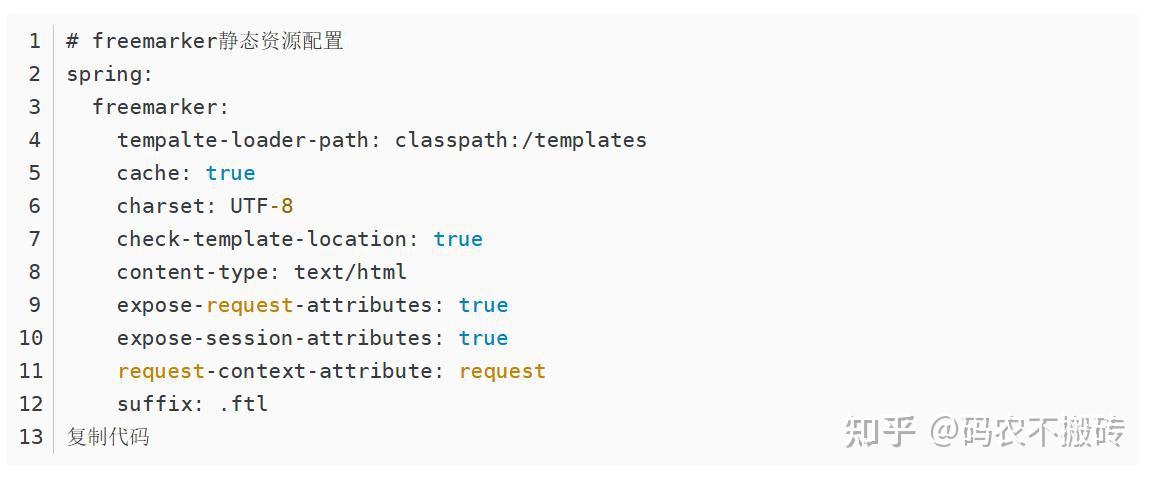 还在用JSP？Spring Boot+Freemarker强强联合，优雅实现前后端分离 - 知乎