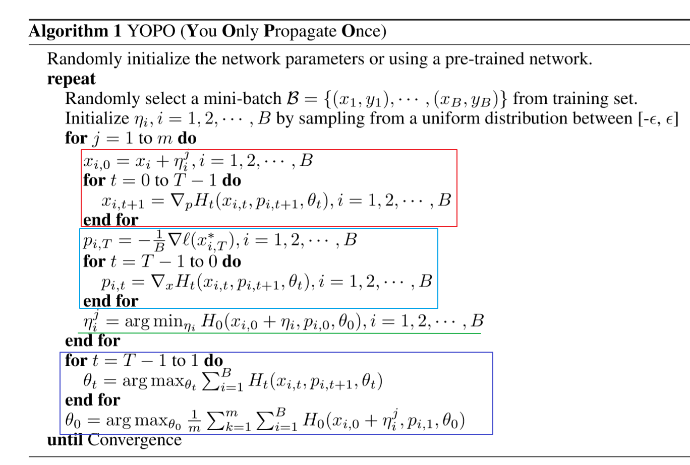加速对抗训练——YOPO算法浅析 - 知乎