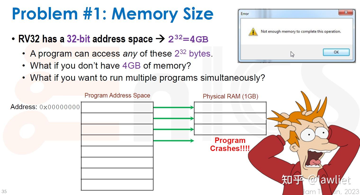 SoC 101（六）：Memory - 知乎