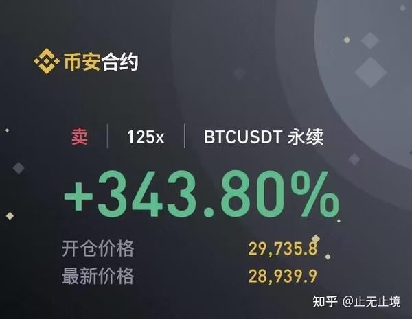 BTC 8.7 看空 - 知乎