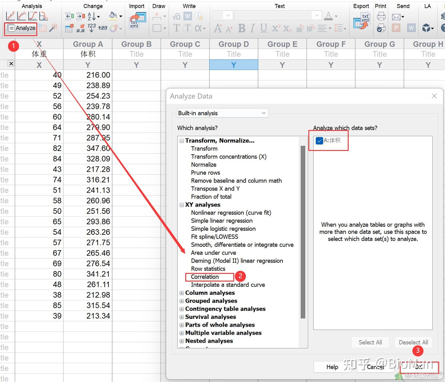 GraphPad Prism XY表统计分析——相关分析(Correlation Analysis) - 知乎