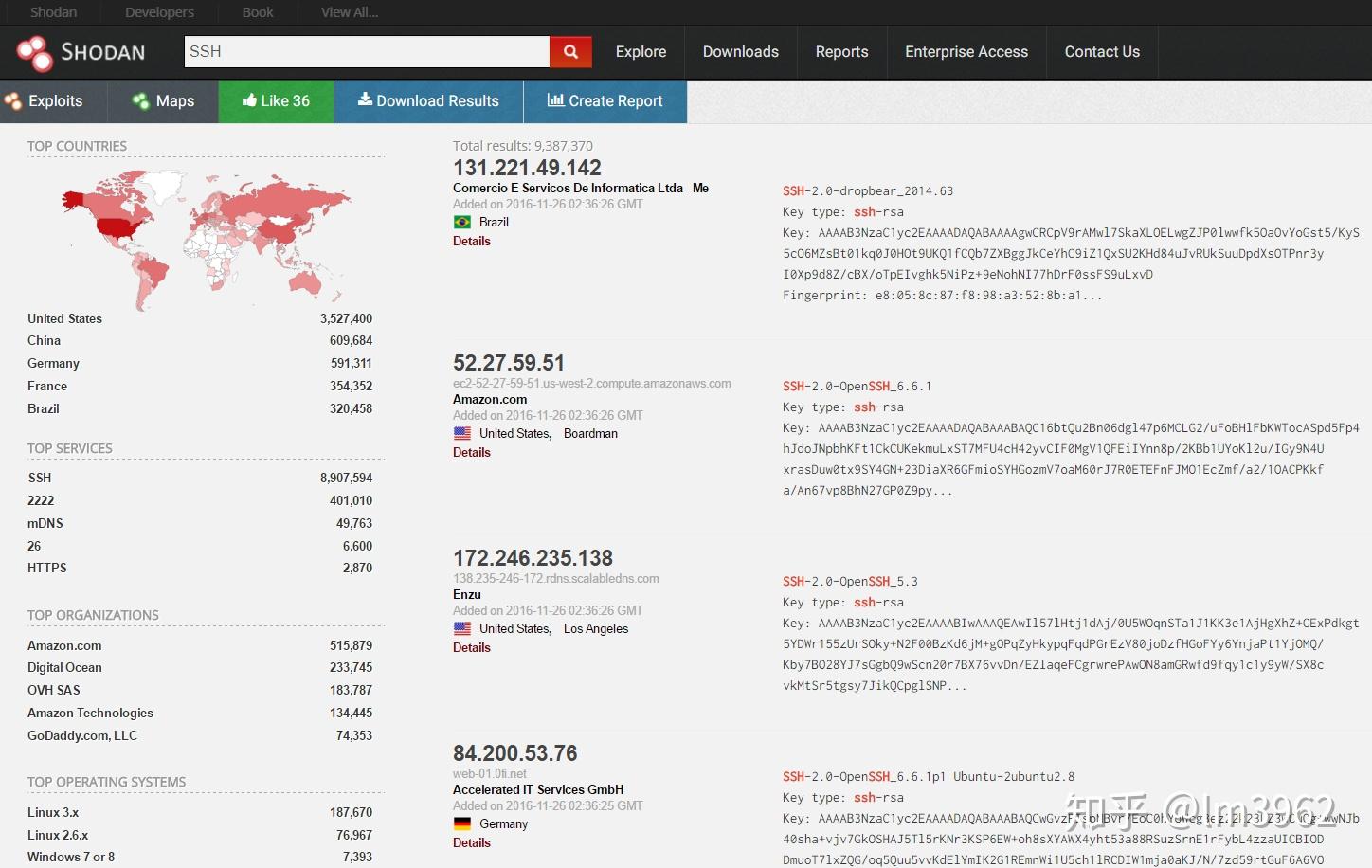 shodan是什么？shodan会员的作用！ - 知乎