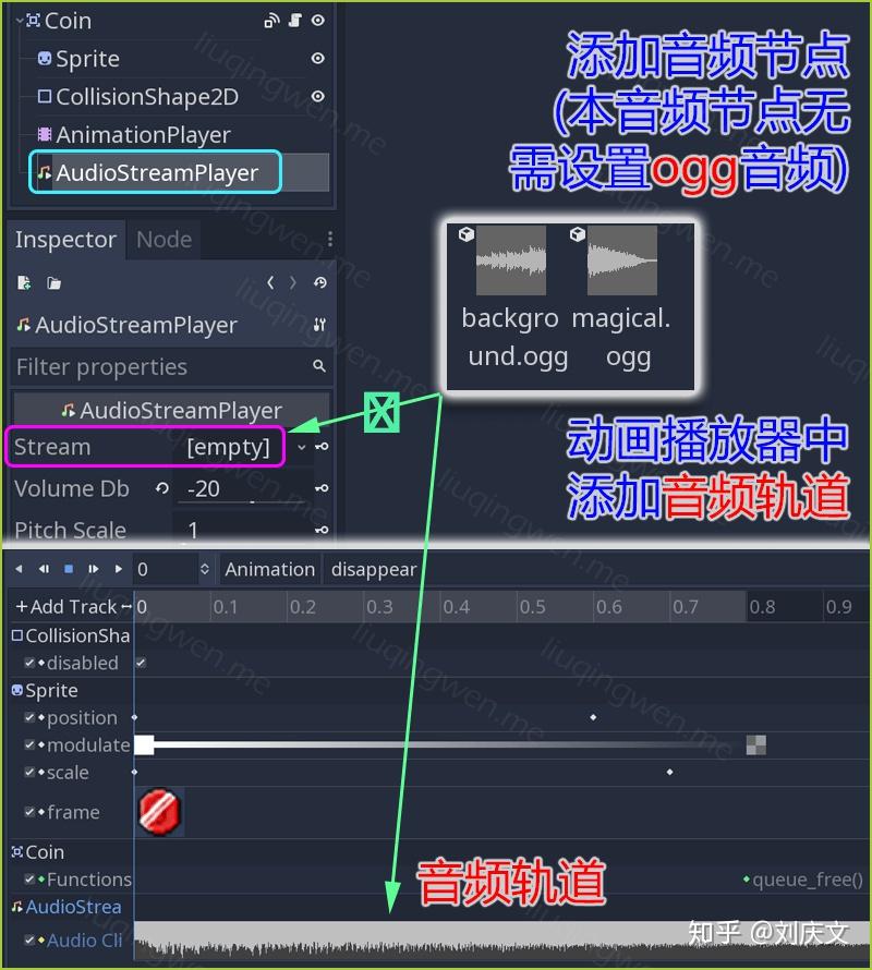 Godot3游戏引擎入门之九：创建UI界面并添加背景音乐 - 知乎