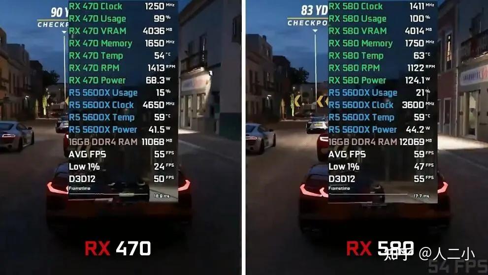RX580和RX470性能差多少？哪个好？ - 知乎