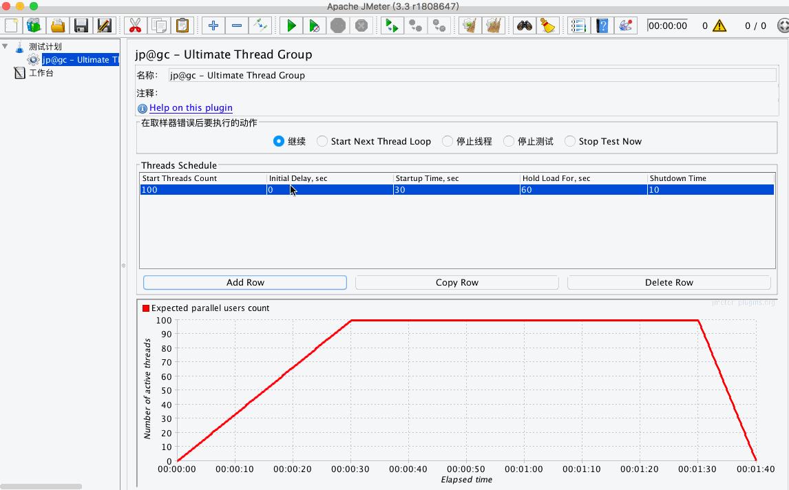 Jmeter-如何使用Ultimate Thread Group插件来设置负载场景 - 知乎