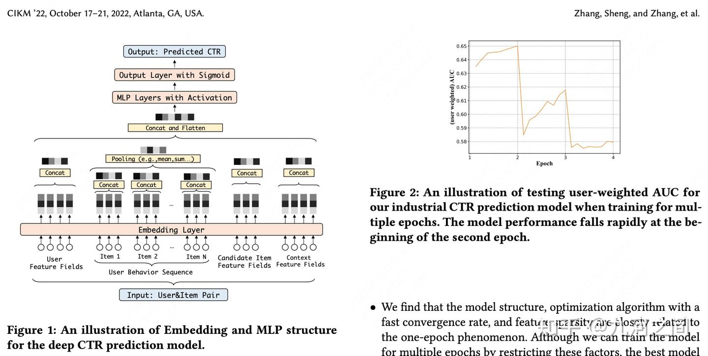 阿里OneEpoch VS 快手MultiEpoch - 知乎