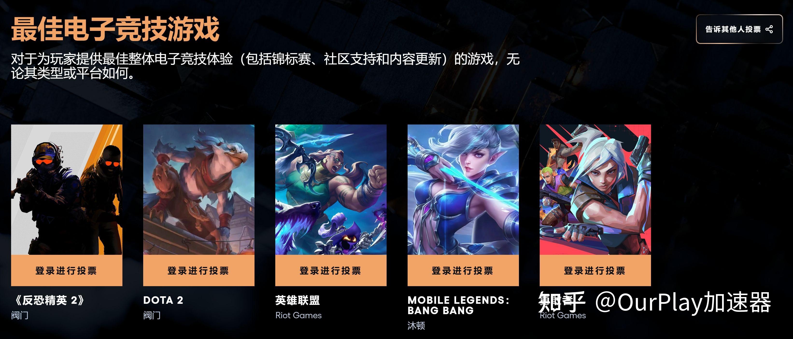 带你看完2024TGA，完整提名名单正式公布 - 知乎