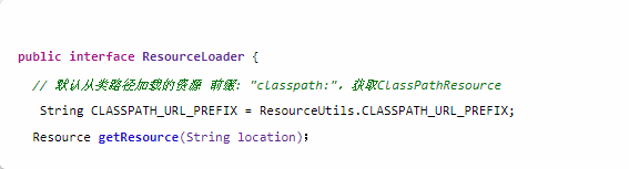 基础篇：一文读懂JAVA.IO、字符编码、URL和Spring.Resource - 知乎