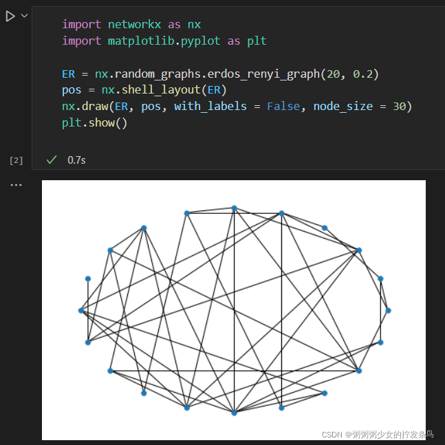 【ER网络？BA网络？WS网络？NW网络?】复杂网络分析+代码实现 - 知乎