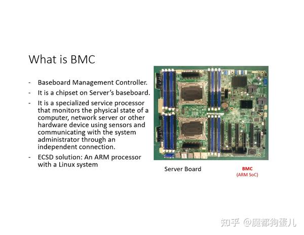 BMC知识分享-第一弹-预览 - 知乎