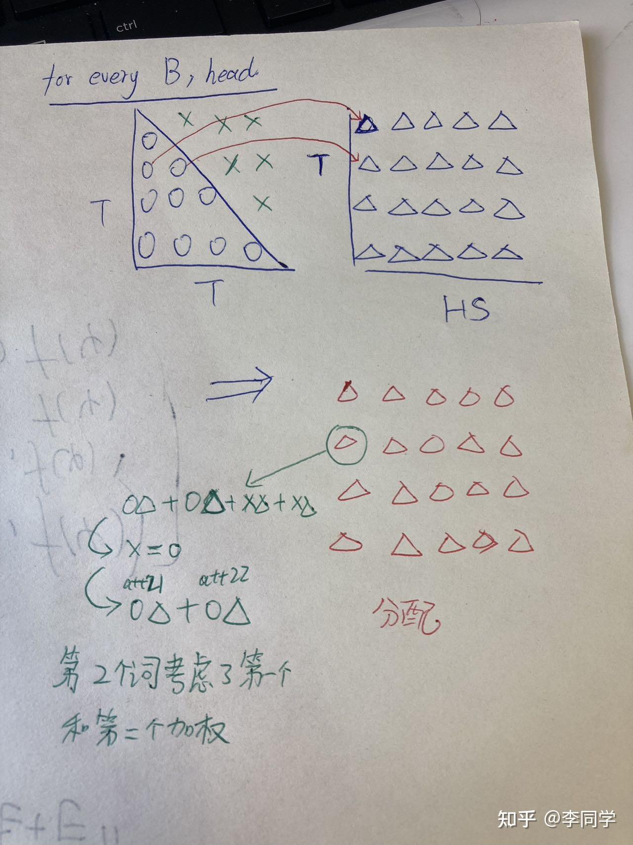 【AI生成系列】Baby GPT：训练一个极简GPT - 知乎