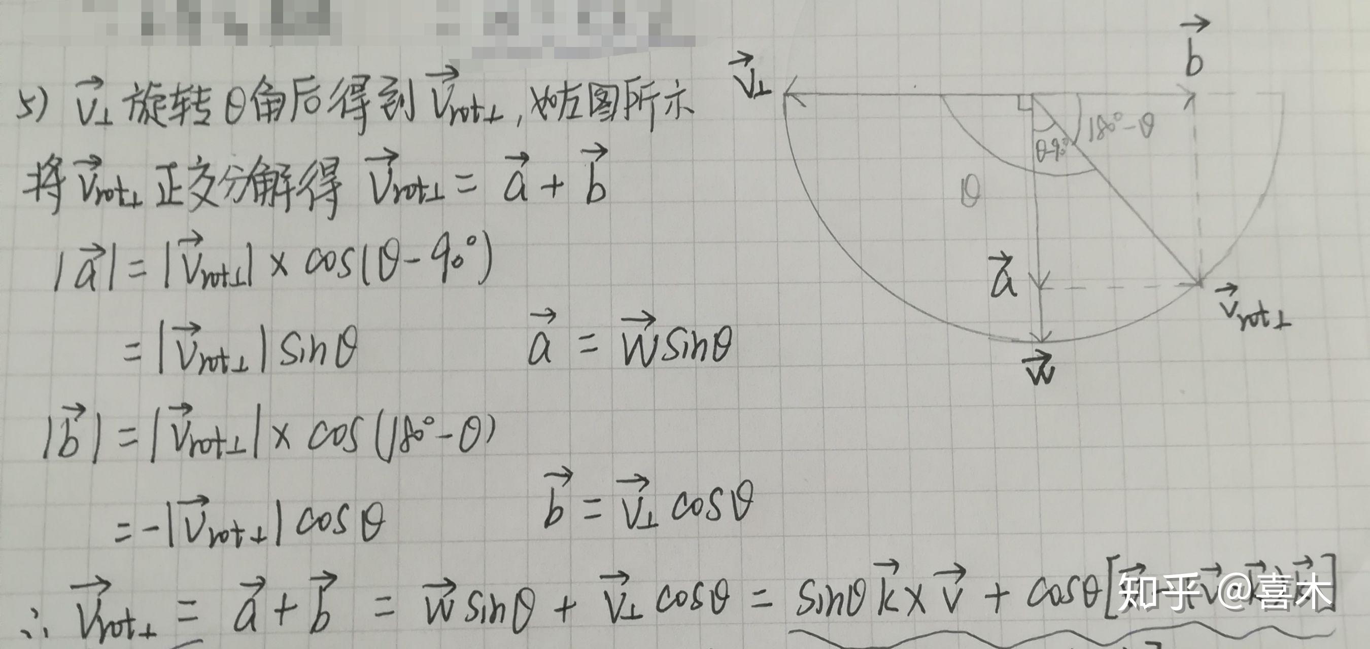 罗德里格斯公式Rodrigues'Rotation Formula推导 - 知乎
