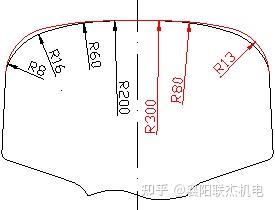 60N钢轨与60kg/m钢轨区别在哪里呢？ - 知乎