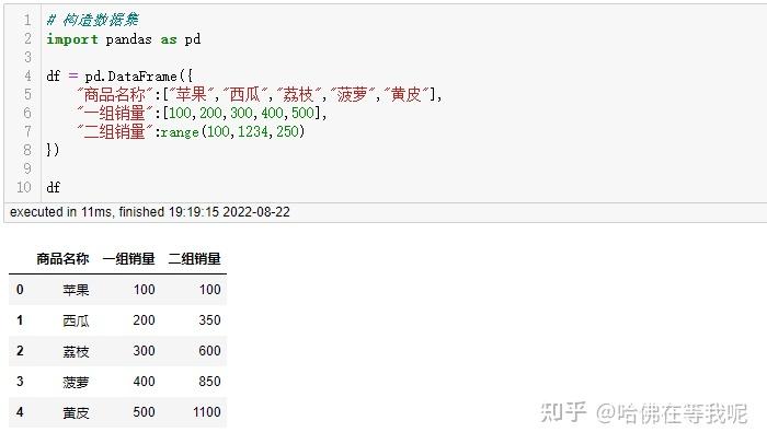 Python笔记：新增列 知乎 5250