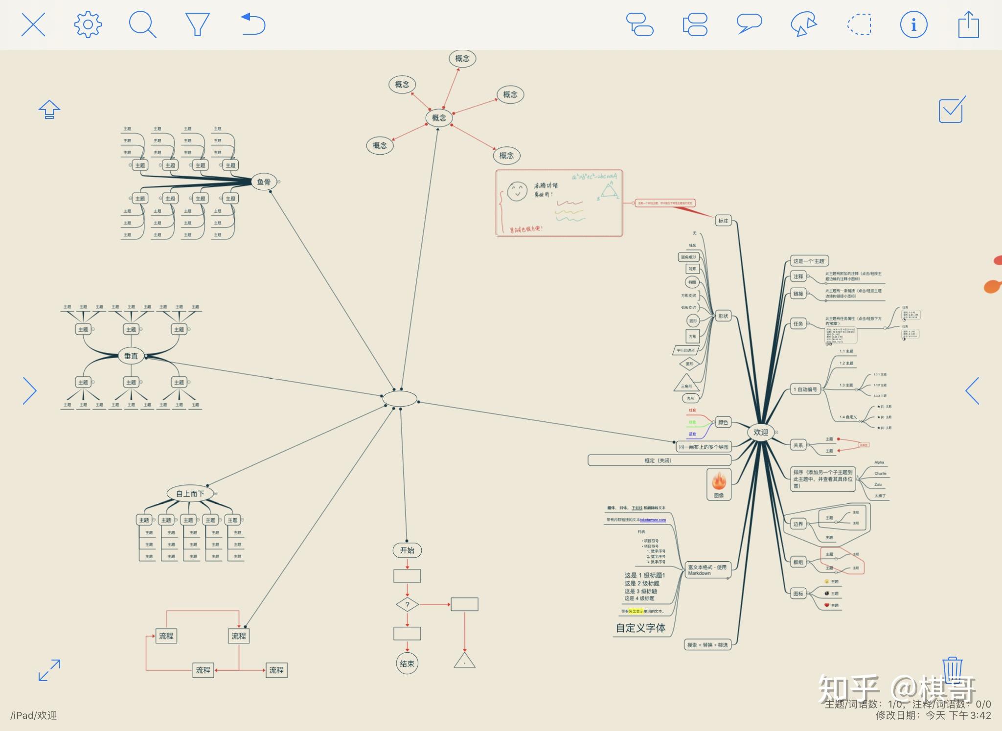 思维导图，原来iThoughts这么强大｜神器推荐 - 知乎