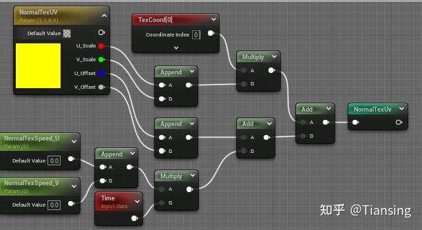 UE 无限流动UV的小坑记录 - 知乎
