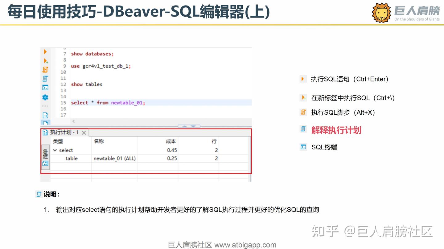 每日使用技巧-DBeaver-SQL编辑器(上下) - 知乎