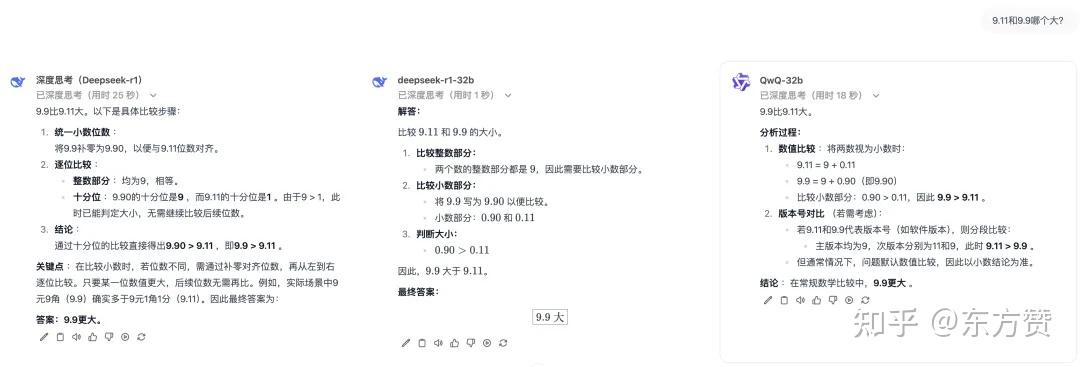 更小尺寸比肩最强！阿里最新QwQ-32B与Deepseek-r1 671B、Deepseek-r1 32B实测对比 - 知乎