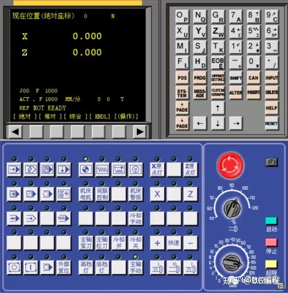 CNC数控 | FANUC数控车床的面板详解及编程 - 知乎