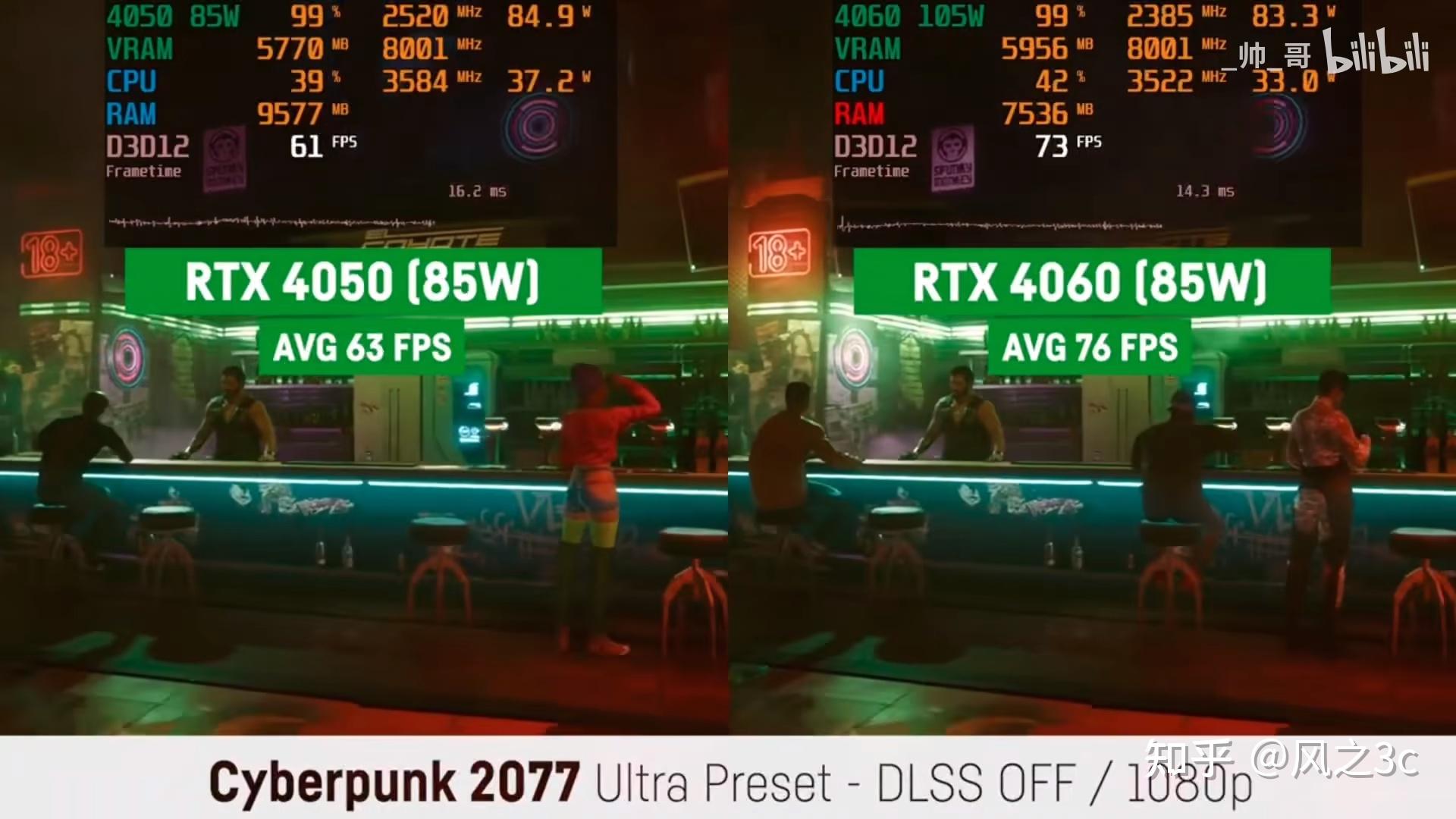 RTX4050和RTX4060游戏本，怎么选呢？ - 知乎