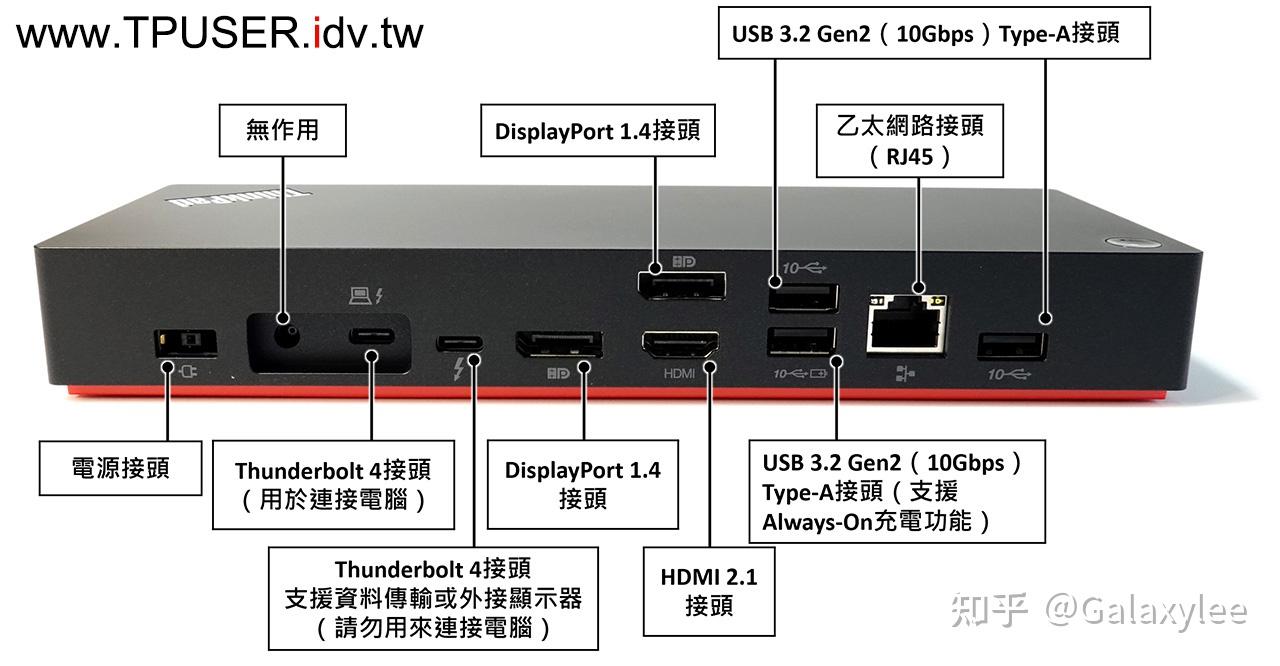 ThinkPad Universal USB-C Dock与ThinkPad Universal Thunderbolt 4 Dock简介 - 知乎