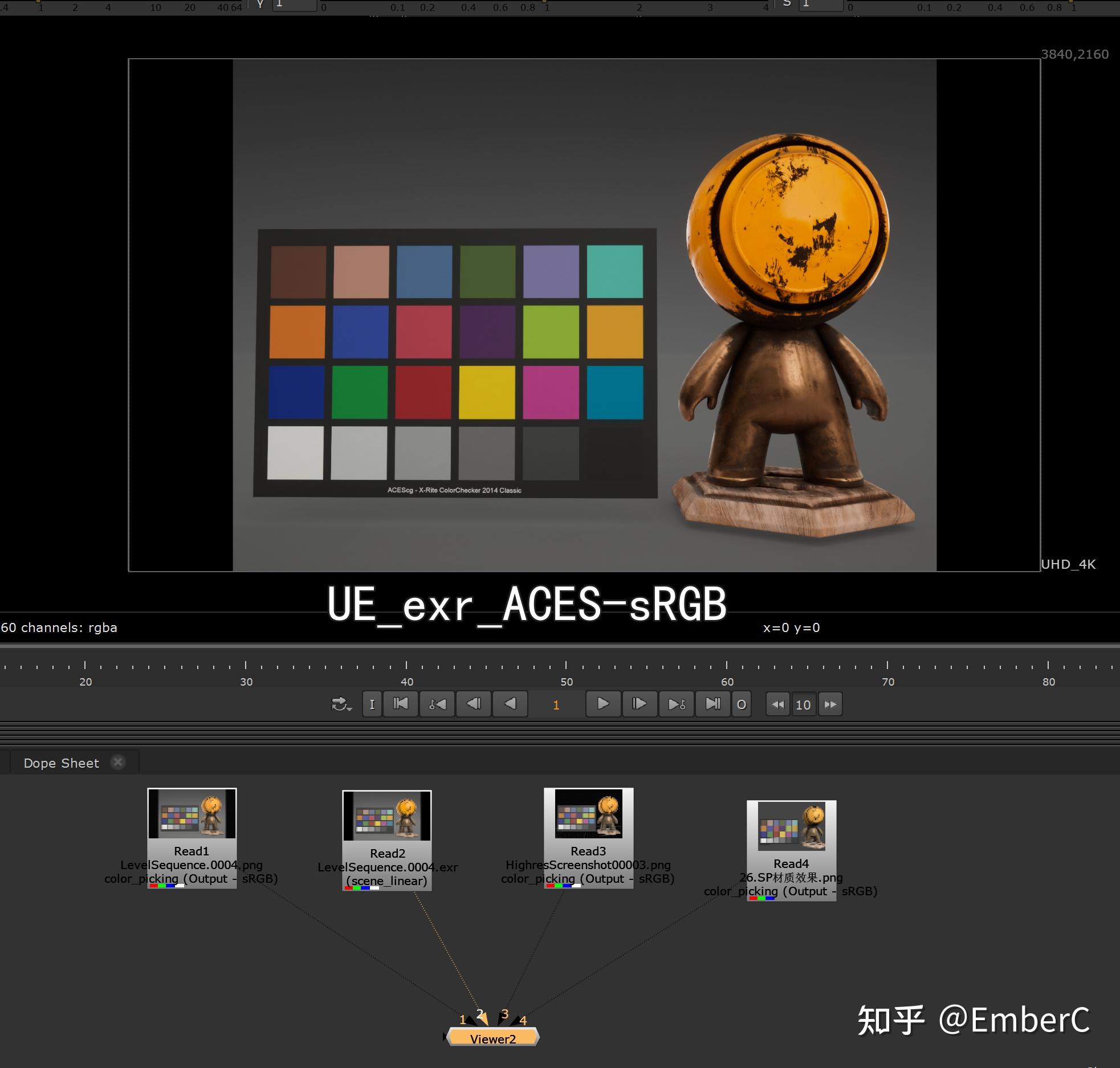 Substance Paint to Unreal Engine 5.4 to Nuke的ACES流程 - 知乎