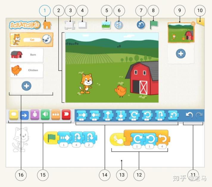 Scratch Jr 亲子编程指南13 入门篇小结（一） 界面操作指南 - 知乎