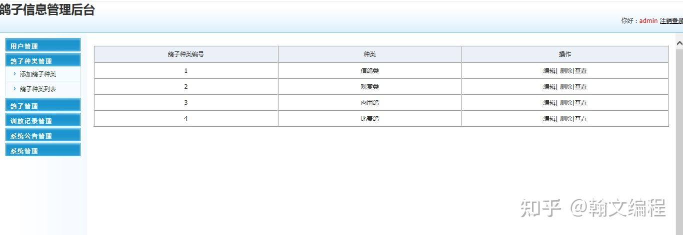 Java项目开发jsp编程软件鸽谱信息系统myeclipse开发mysql数据库计算机网页 知乎