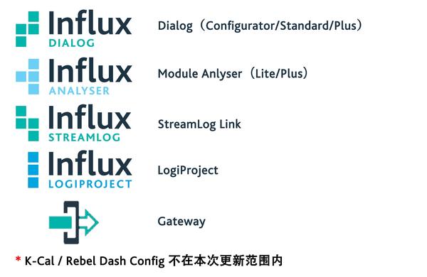 【重要提醒】Influx 软件服务器升级通知 - 知乎