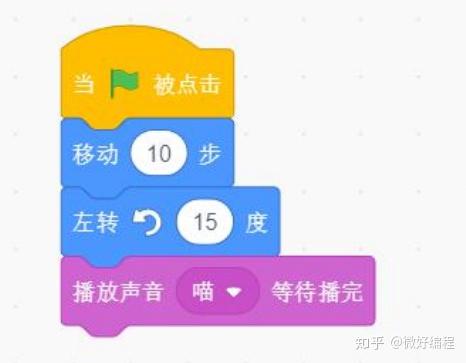 Scratch编程基础篇（一） - Scratch介绍 - 知乎