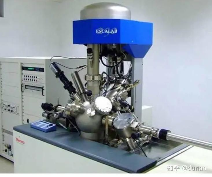 锂离子电池正极材料材料结构的分析方法和原理介绍 - 知乎