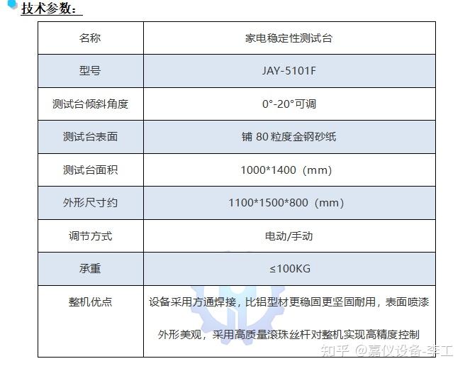 家电稳定性测试台 GB4706.1 图文详情 - 知乎