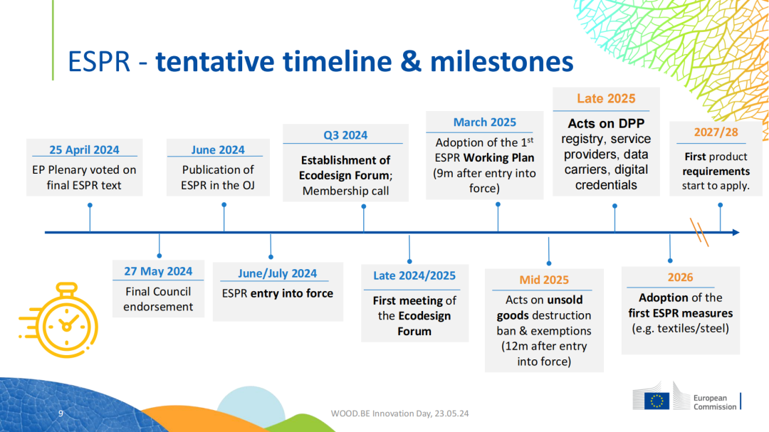 一文读欧盟《可持续产品生态设计法规》（ESPR），24年7月18日已生效，内含PPT下载 - 知乎