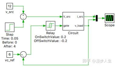PLECS教程102:PLECS Blockset简介 （Introduction to PLECS Blockset） - 知乎