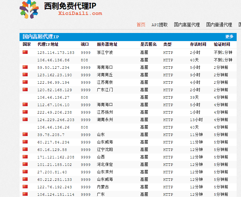 盘点各个代理IP的优缺点 - 知乎