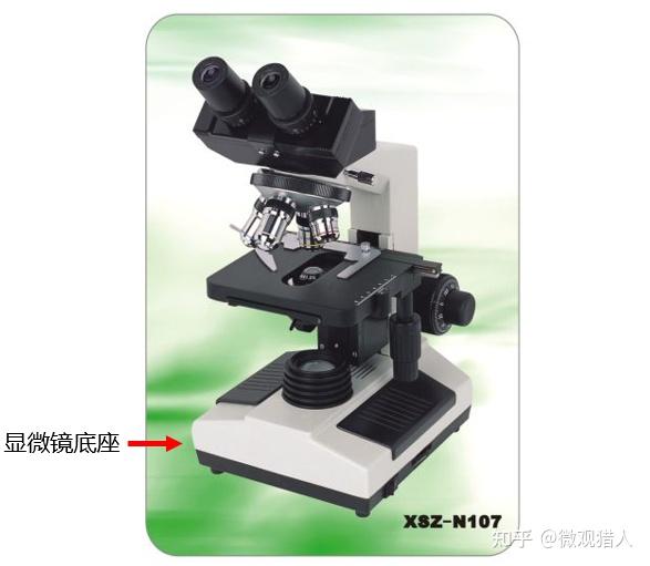 显微基础丨②认识显微镜及选购建议 - 知乎